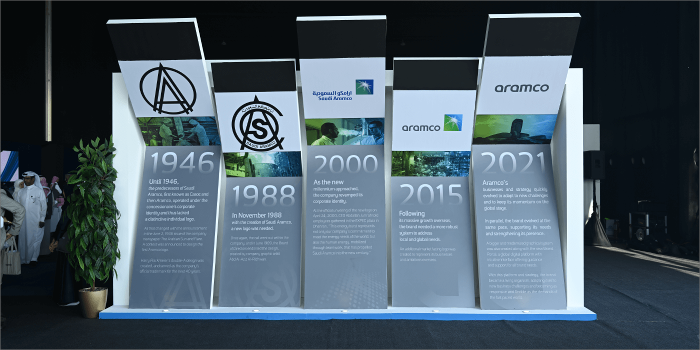 Aramco Gallery - event management companies in Dubai & KSA